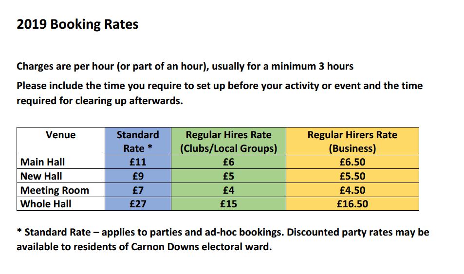 2019 Booking Rates – Carnon Downs Village Hall